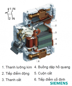 MCB 5SY4104-7 | ĐẠI LÝ SIEMENS CHÍNH HÃNG VTESCO
